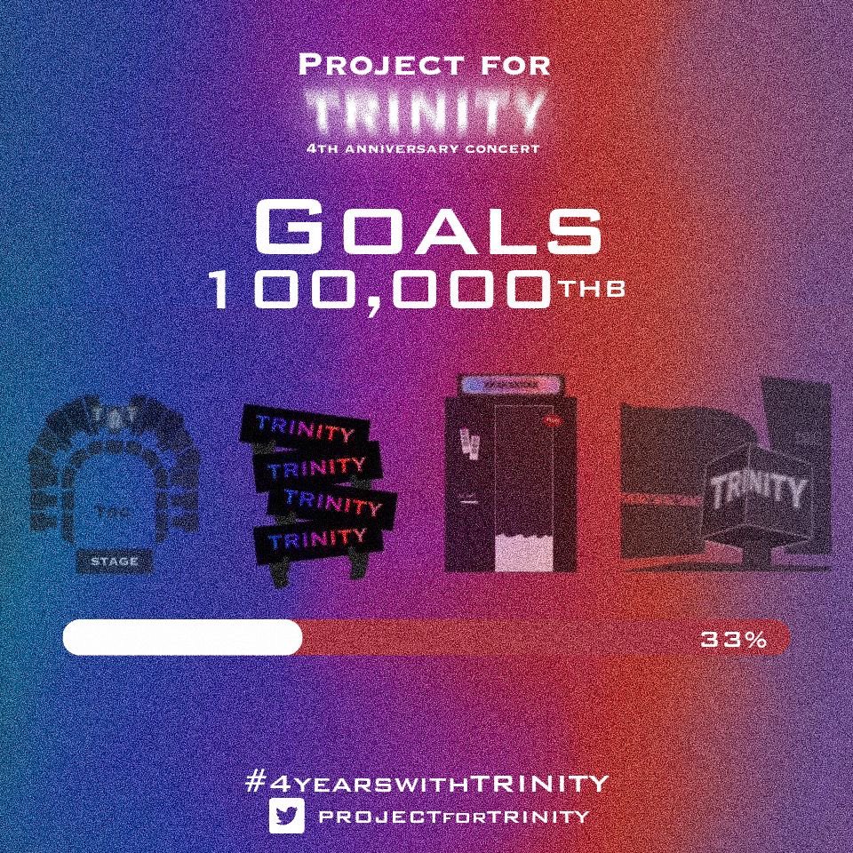 PROJECTforTRINITY on Twitter: "PROJECTforTRINITY📍GOALS 25% — SLOGAN ️ 50% — LIGHT BOX ⚠️ 75% ...