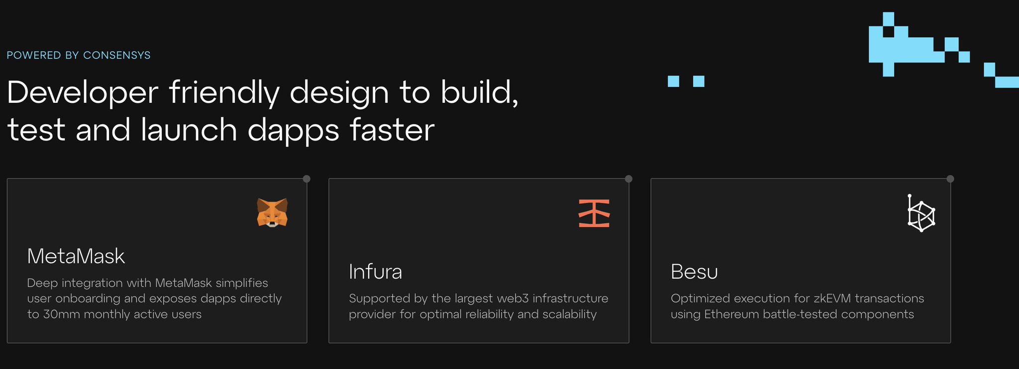 SonHeungMin on Twitter: "---- Linea (Consensys zkEVM) ---- 👉 @LineaBuild dự án Layer 2 sử dụng ...