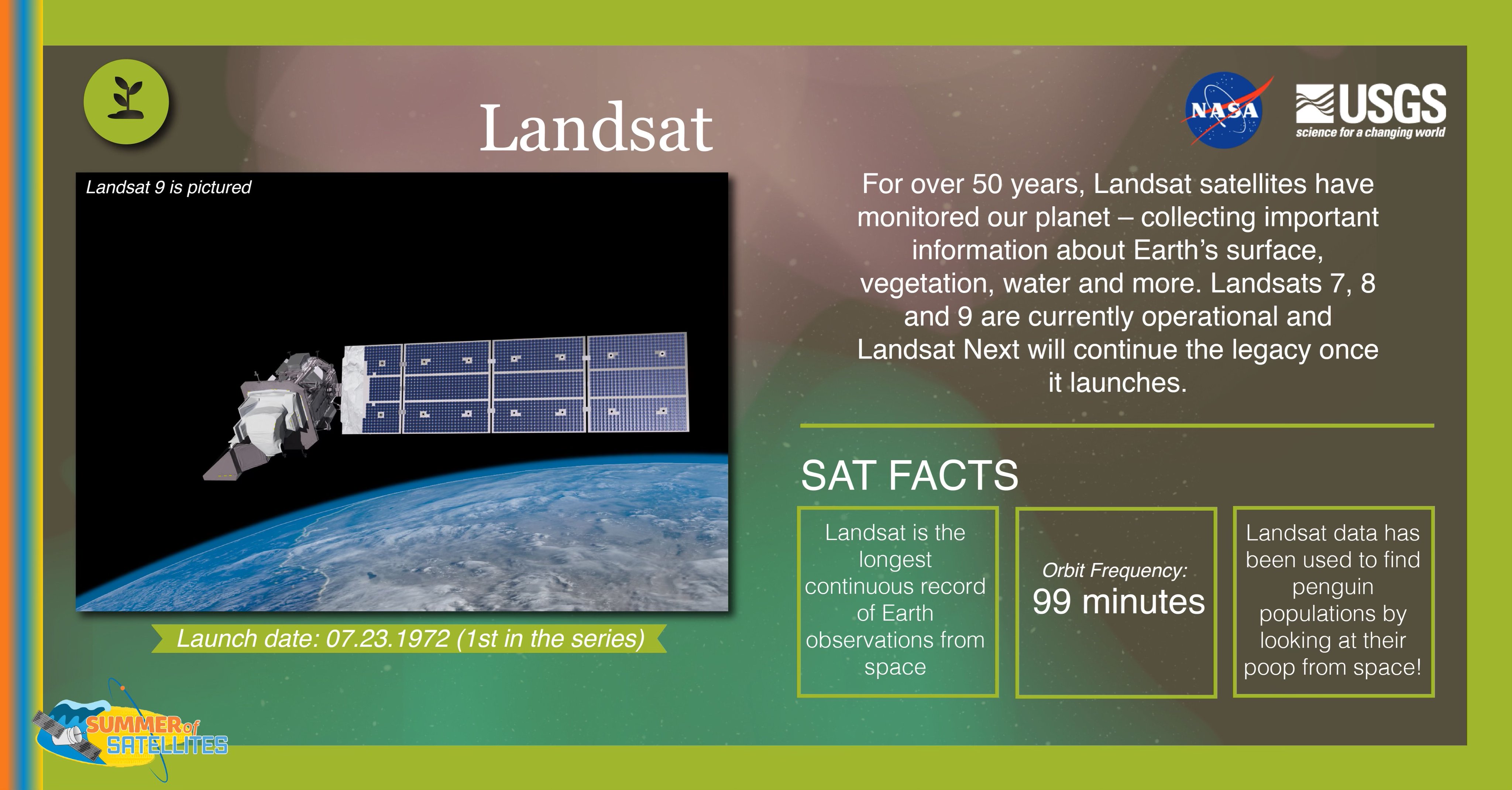 Nasa Landsat Program
