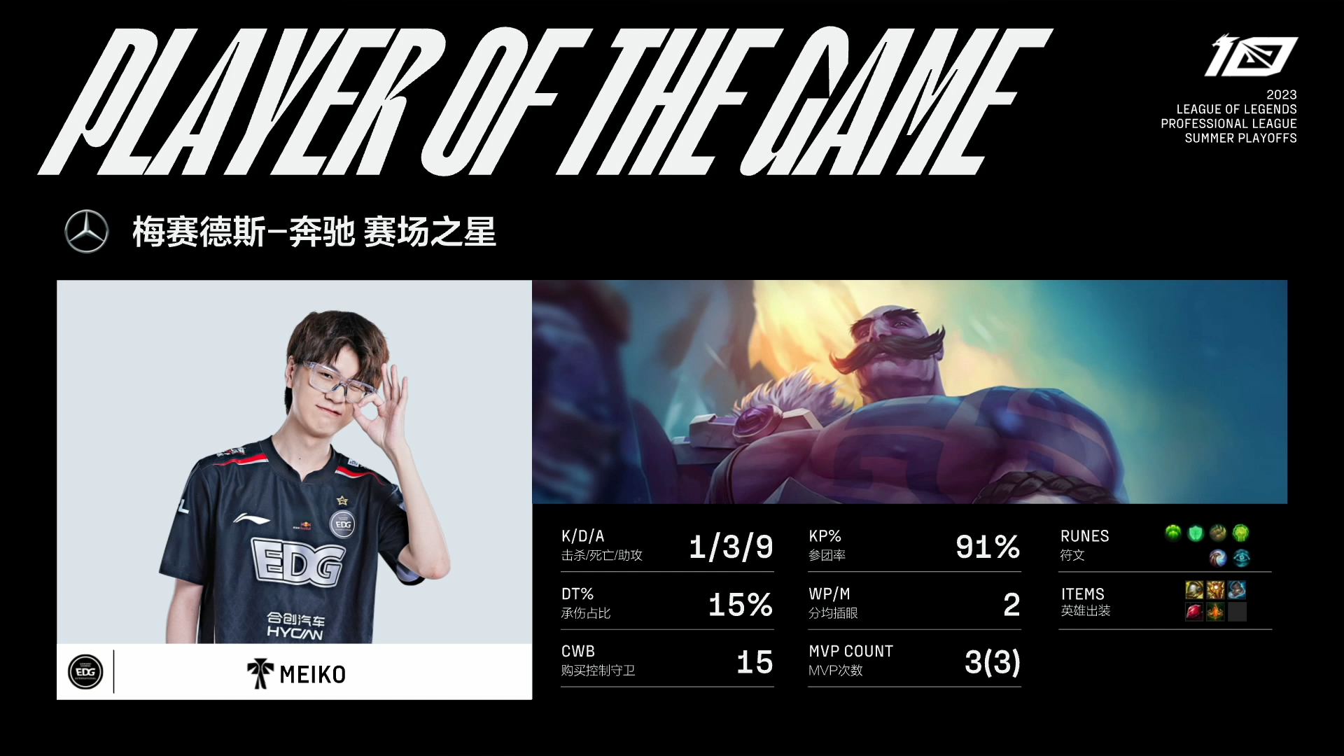 LPL on Twitter: "When going gets tough, you call Meiko. The EDG support takes MVP on Braum ...
