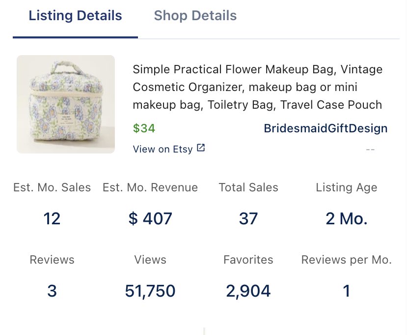 Most beginners struggle with finding right products to sell on Etsy ...