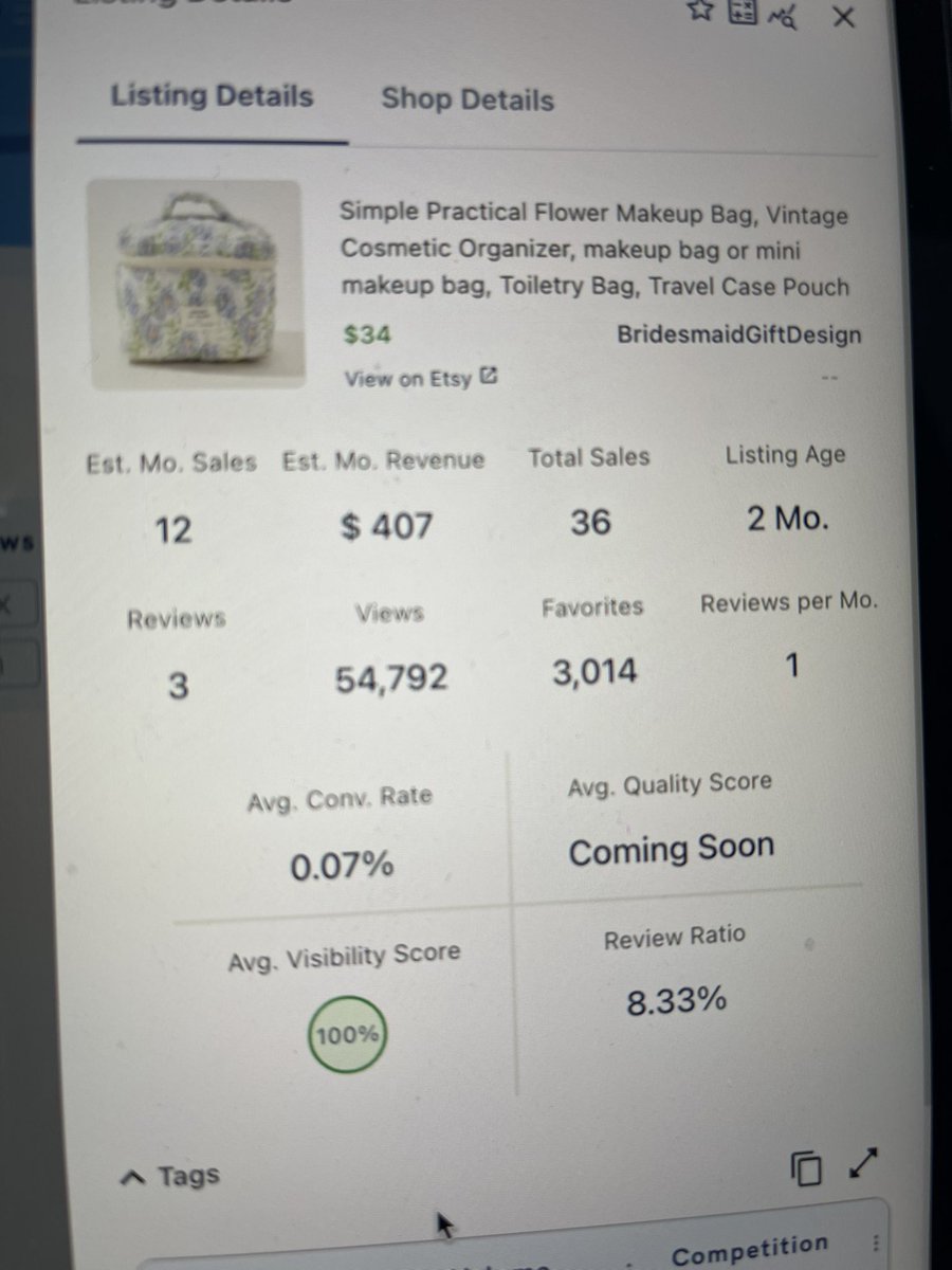 Most beginners struggle with finding right products to sell on Etsy ...