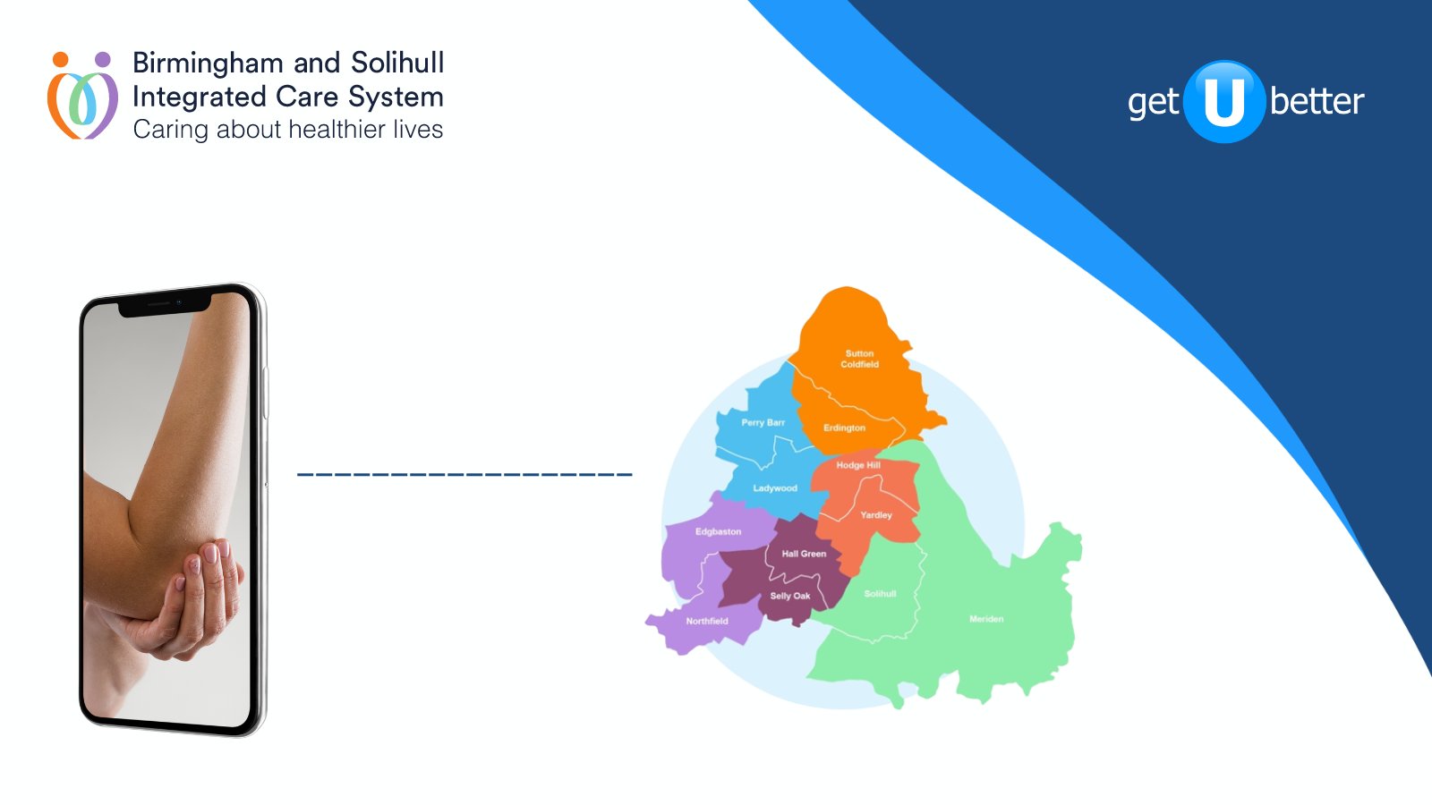getUBetter on Twitter: "The new getUBetter elbow pathway is now available across @BSol_ICS as ...