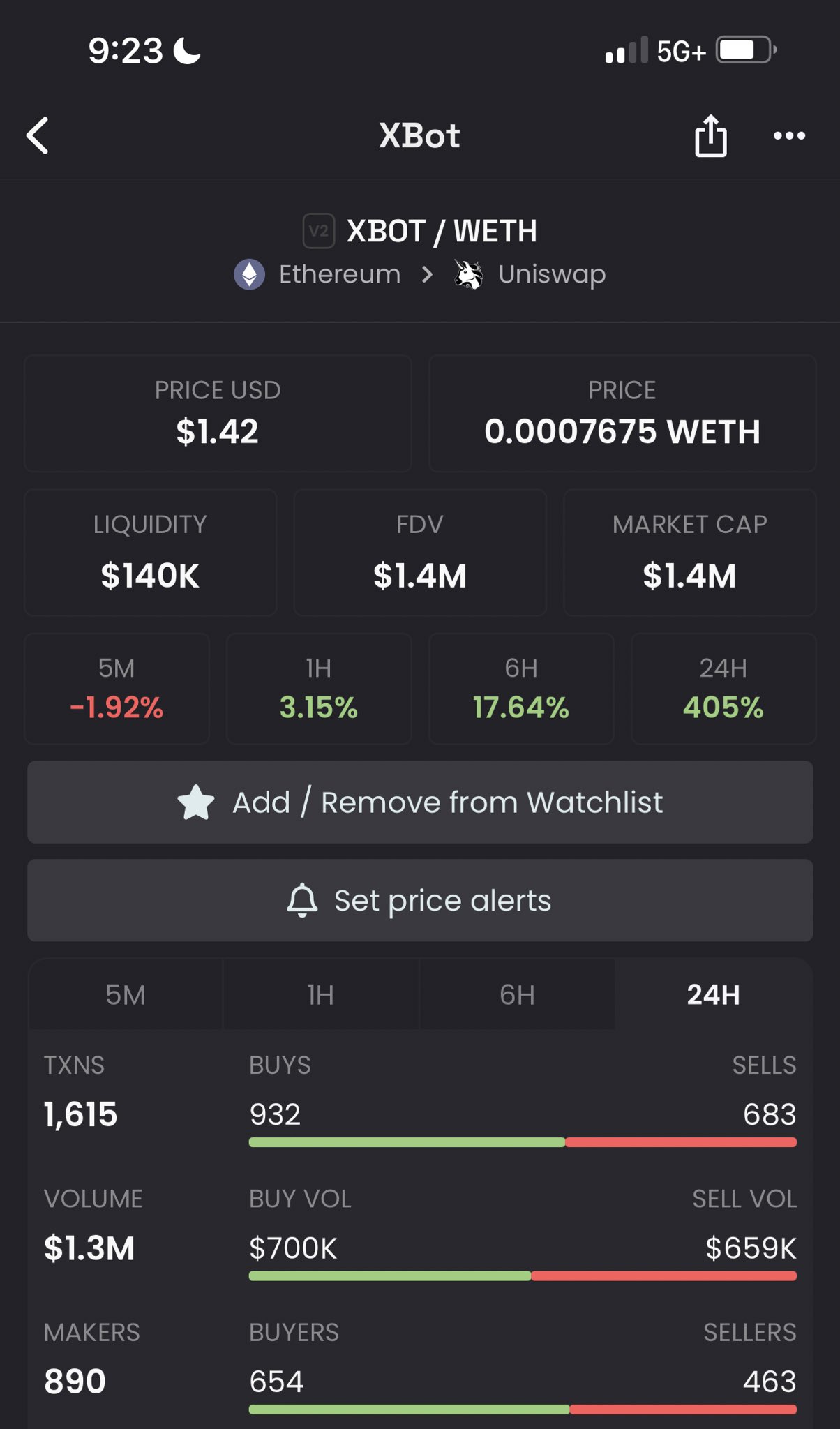 Braver Crypto on Twitter: "Aped $XBOT - @XbotERC20 New Short Term Play XBOT $1.4m MC $1.42 New ...