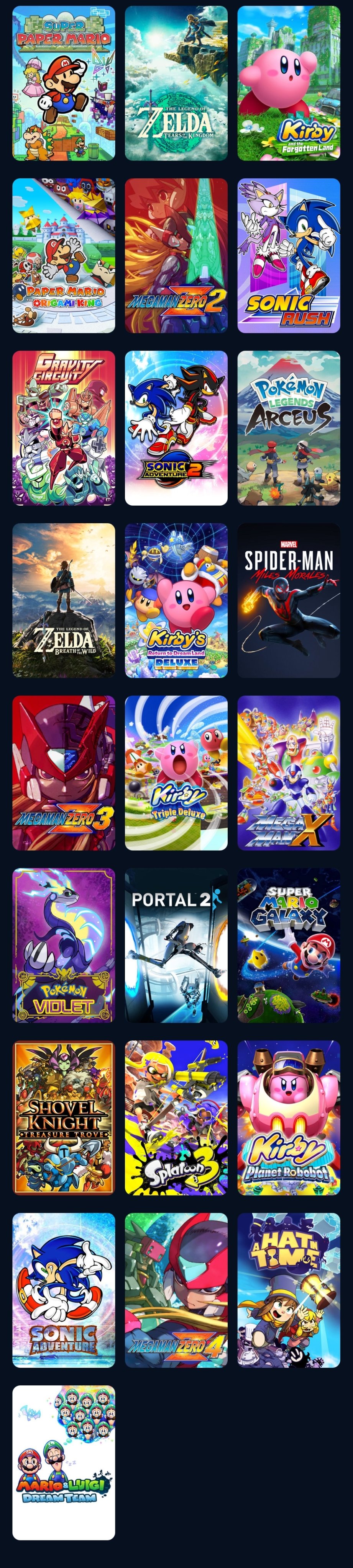 Mouse on Twitter: "Okay so like I did make a top 20 games of all time list like last month but I ...