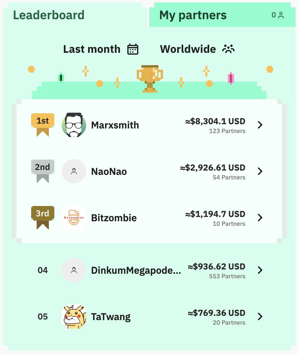 Noones Tech on Twitter: "Multi-layer Partner Program in @noonesapp arrived 😍 3 layers system ...