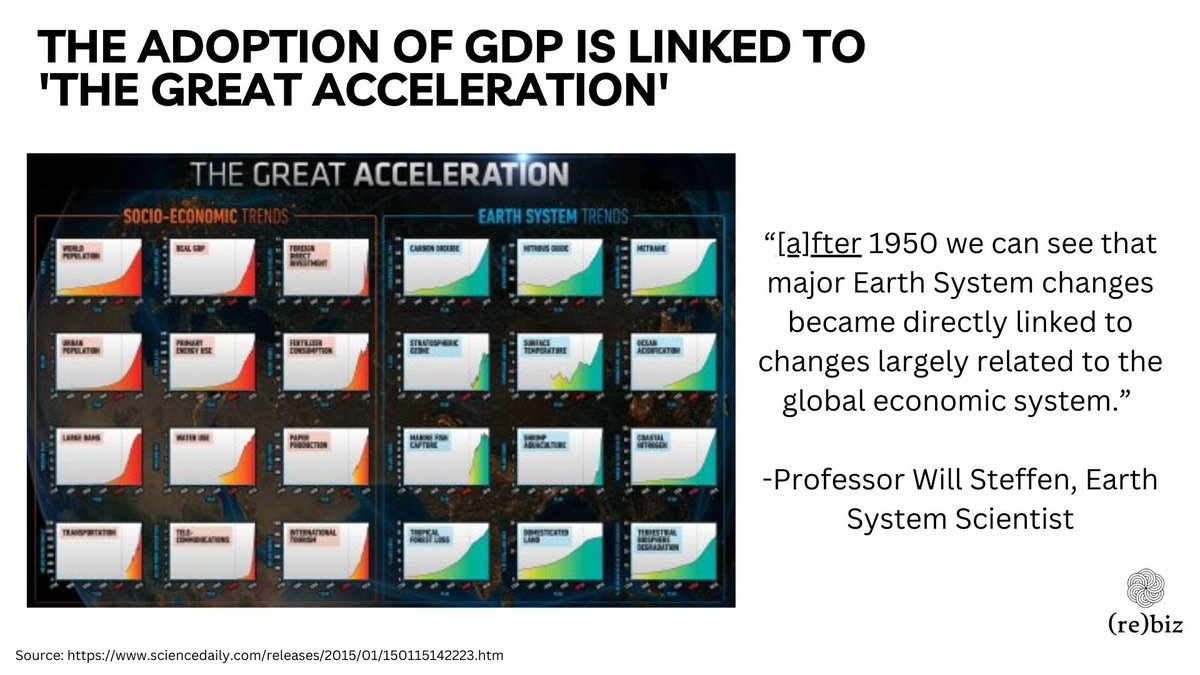 Thread by @remblance_erin on Thread Reader App – Thread Reader App