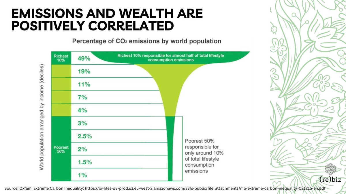 Thread by @remblance_erin on Thread Reader App – Thread Reader App