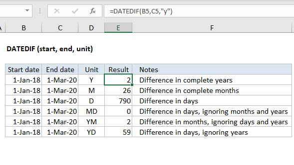 10 powerful Excel features every user should know: 📊You'll feel like an Excel expert with these ...