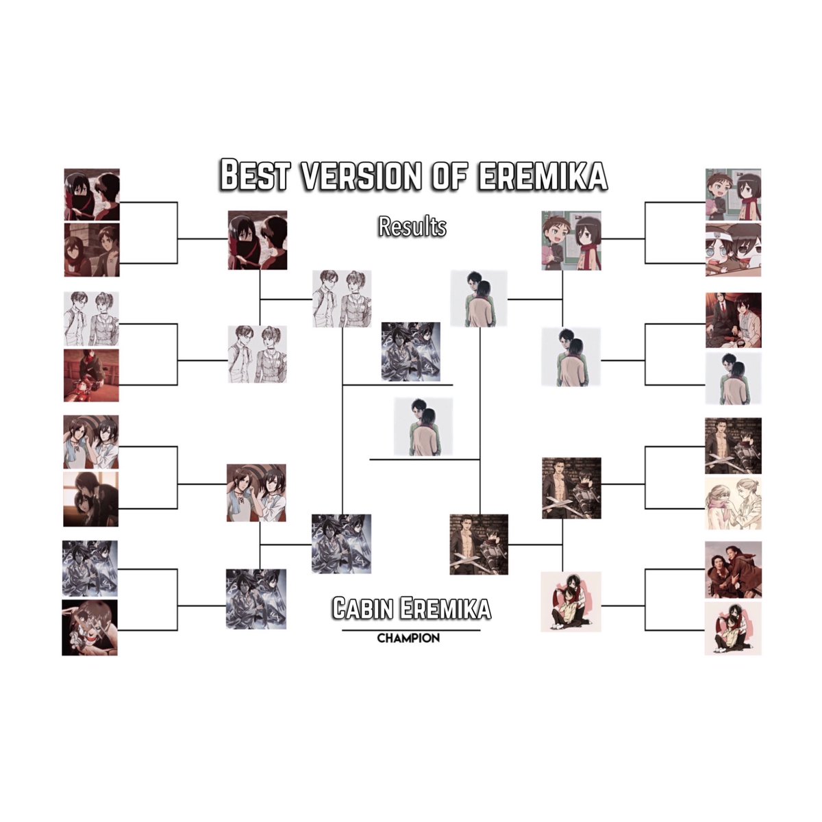 Uchiha Clan Family Tree