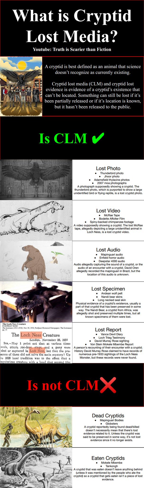 Thunderbird Lost Tapes