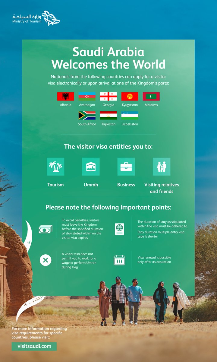 Infographic Ksa