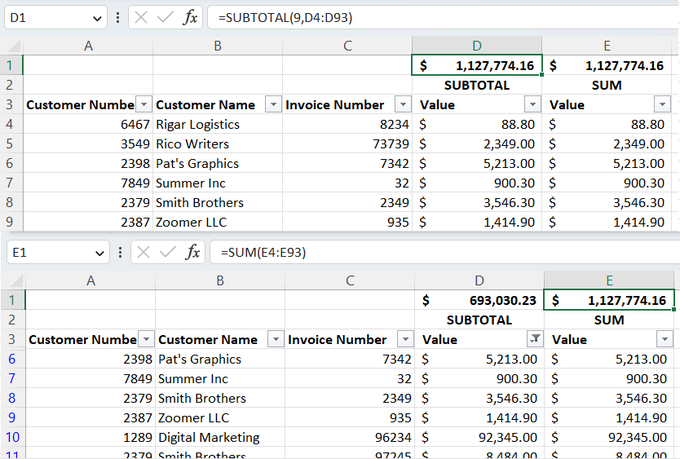 I've worked with Microsoft Excel for over two decades. Excel gave me ...