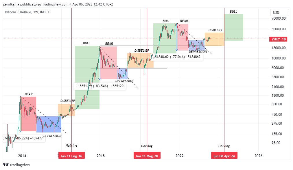 Thread by @IamZeroIka on Thread Reader App – Thread Reader App