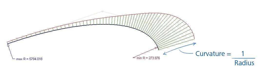 A small detail can make a big difference. - Thread from Joshua Guo ...