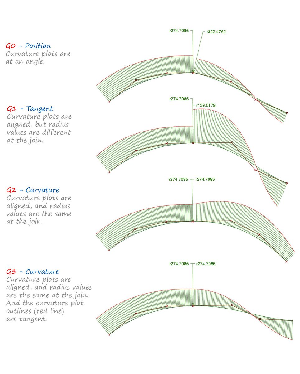 A small detail can make a big difference. - Thread from Joshua Guo ...