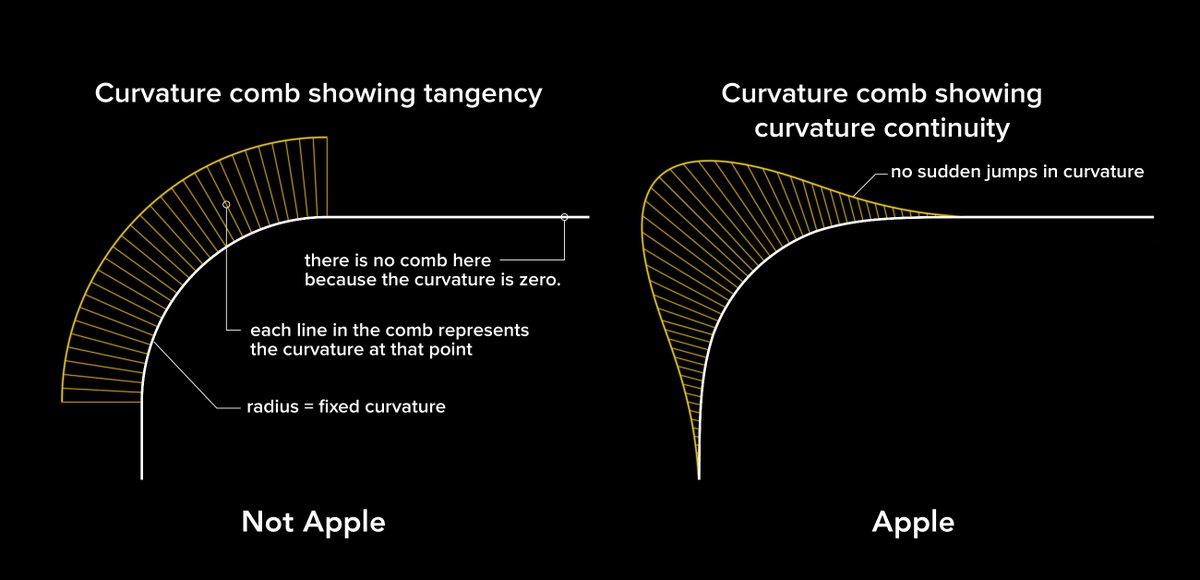 A small detail can make a big difference. - Thread from Joshua Guo ...