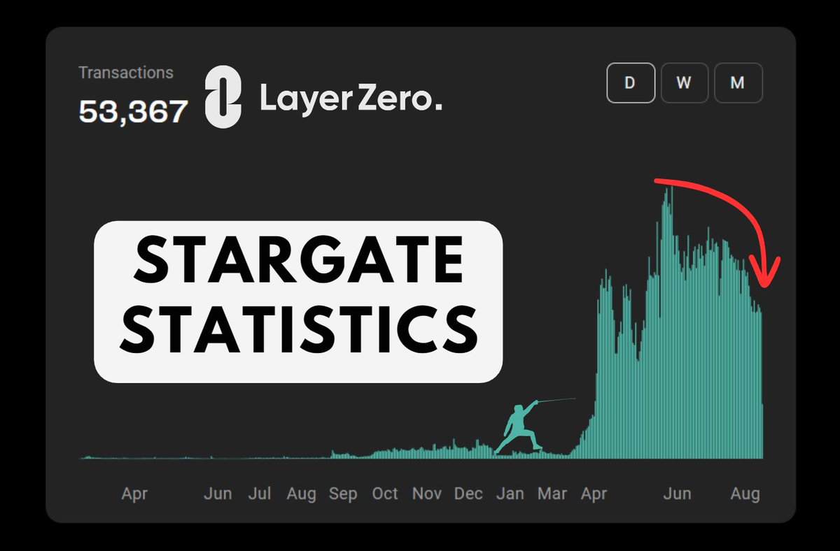 Thread by @rektfencer on Thread Reader App – Thread Reader App