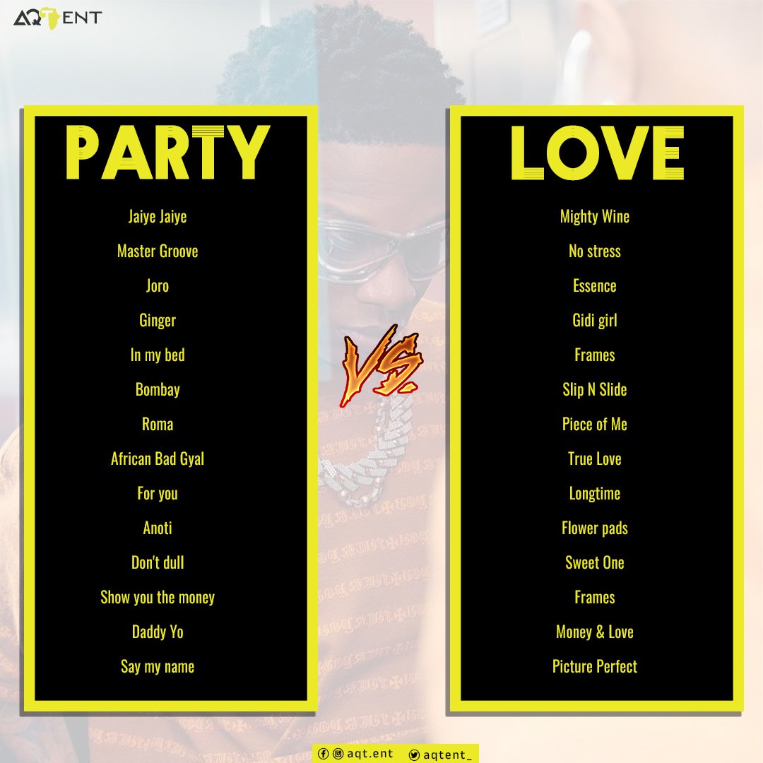 Rapper Name By Birthday