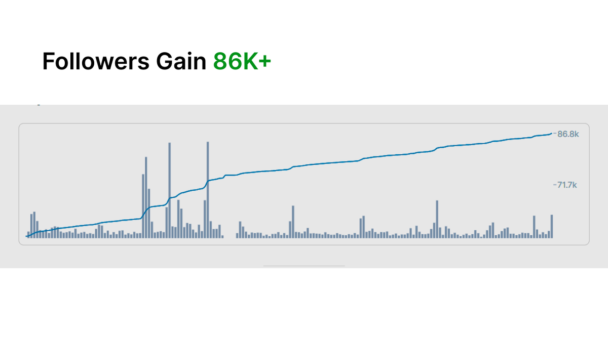 Thread by @tibo_maker on Thread Reader App – Thread Reader App