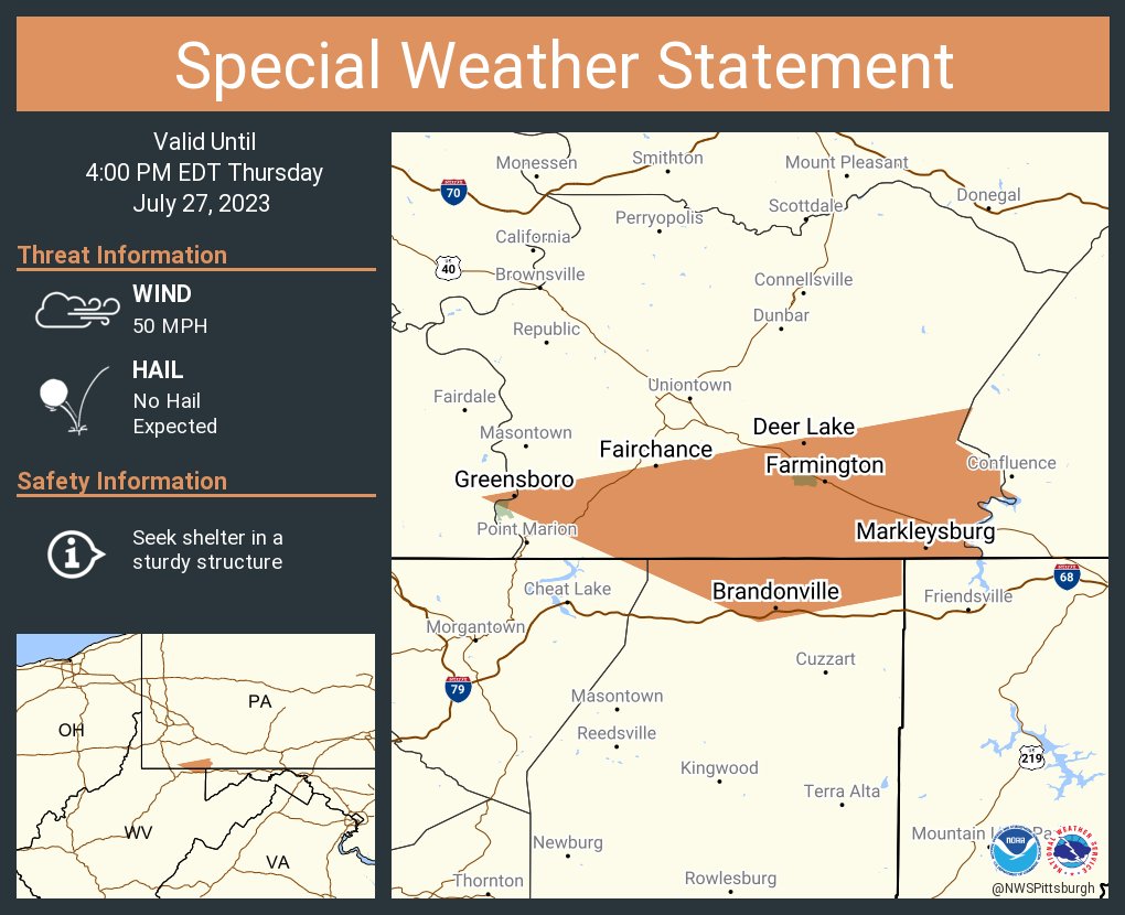 Weather In Farmington Pa