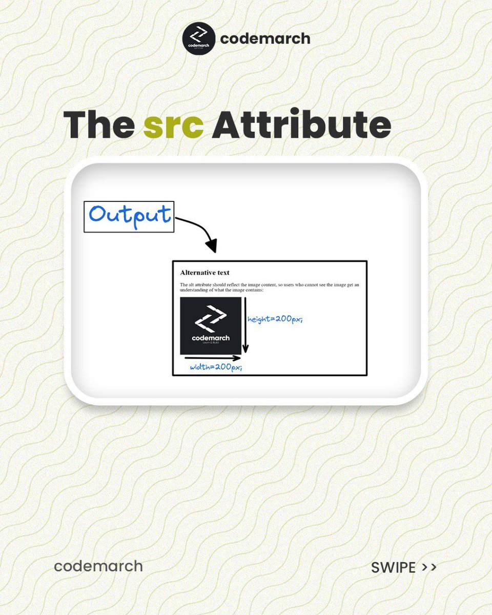 HTML Images: - المسلسل من codemarch @codemarch - رتبها