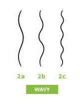 Wavy hair type 2b This is very similar to 2a except dat ur has a ...