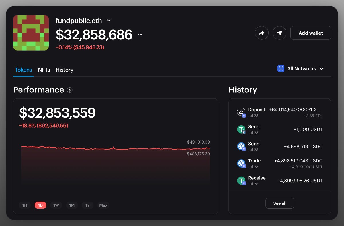 Thread by @nobrainflip on Thread Reader App – Thread Reader App