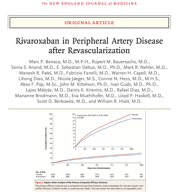 10 RCTs every vascular surgery trainee should read and know about. A 🧵 ...