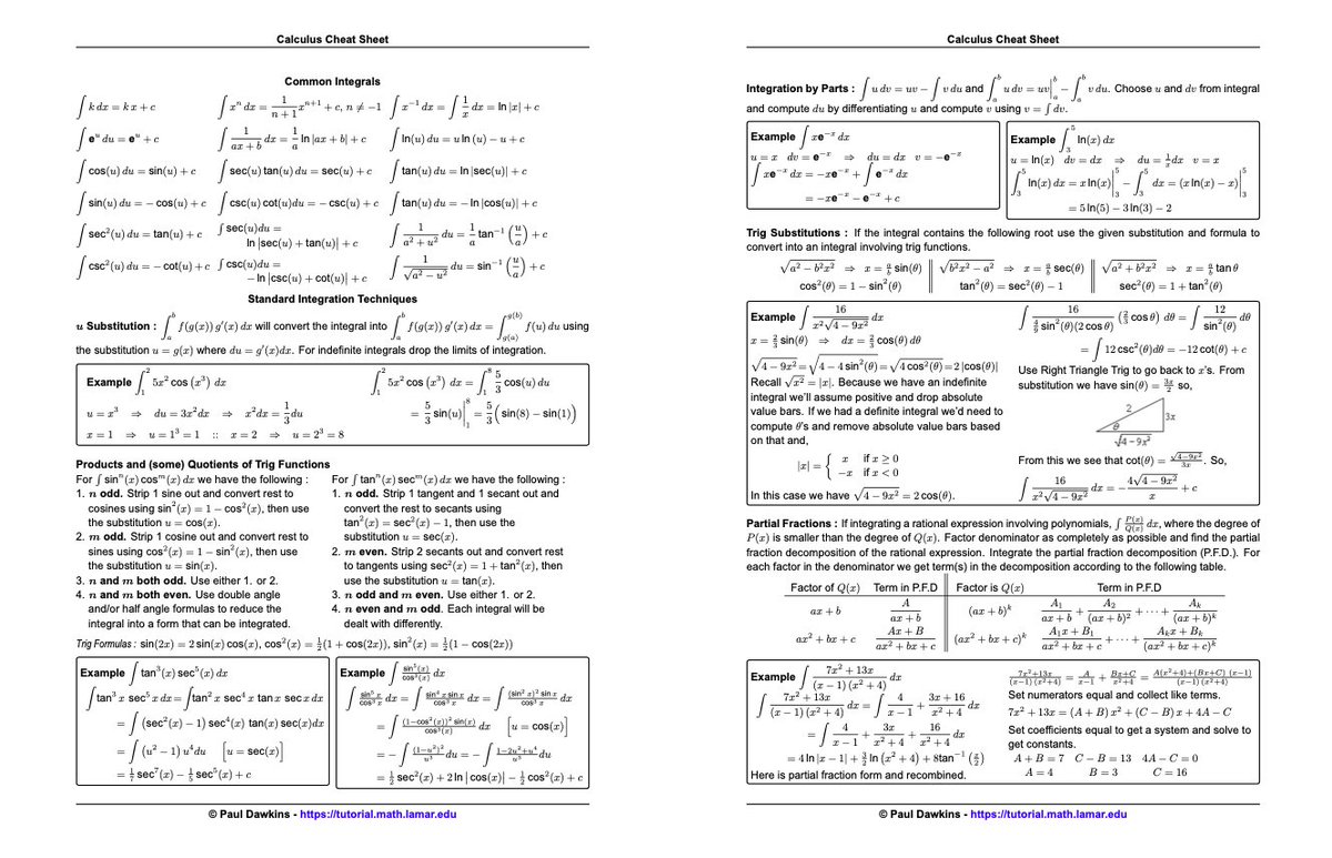 Calculus Cheat Sheet Image Result For Retail Math Formula Cheat Sheet