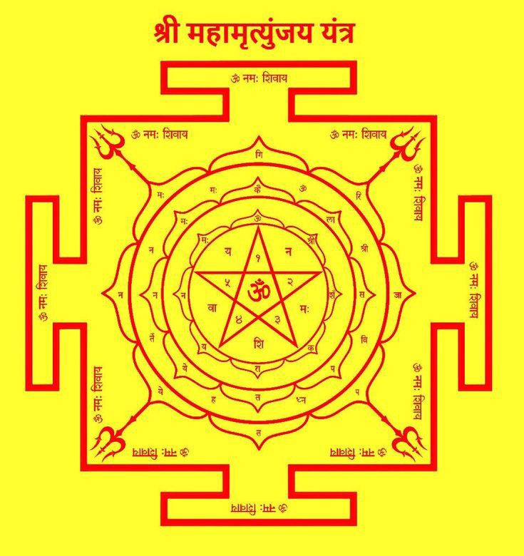 Save these ancient Gayatri Yantra This Shree Gayatri Yantra helps to ...