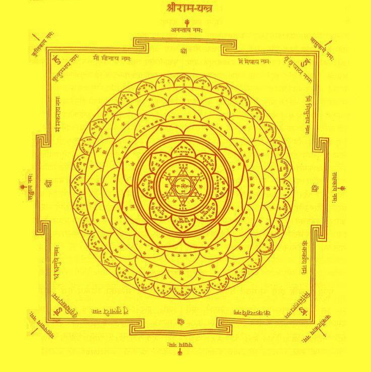 Save these ancient Gayatri Yantra This Shree Gayatri Yantra helps to ...
