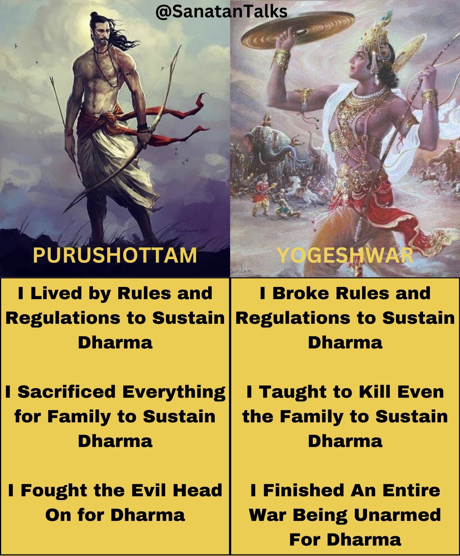 Sri Ram Quotes The Wellness Lessons From Ram: What Ram Navami Teaches