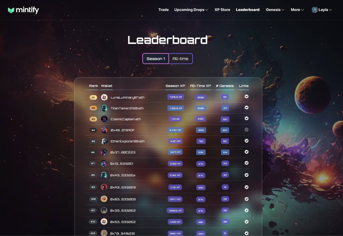 This NFT-Fi Aggregator is about to knock Blur out of the water. Here’s how Mintify is taking ...