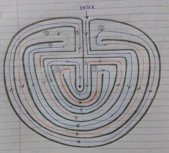 The Great War of Mahabharat (Mega Thread Series) Thread No 16 : Day 13 ...