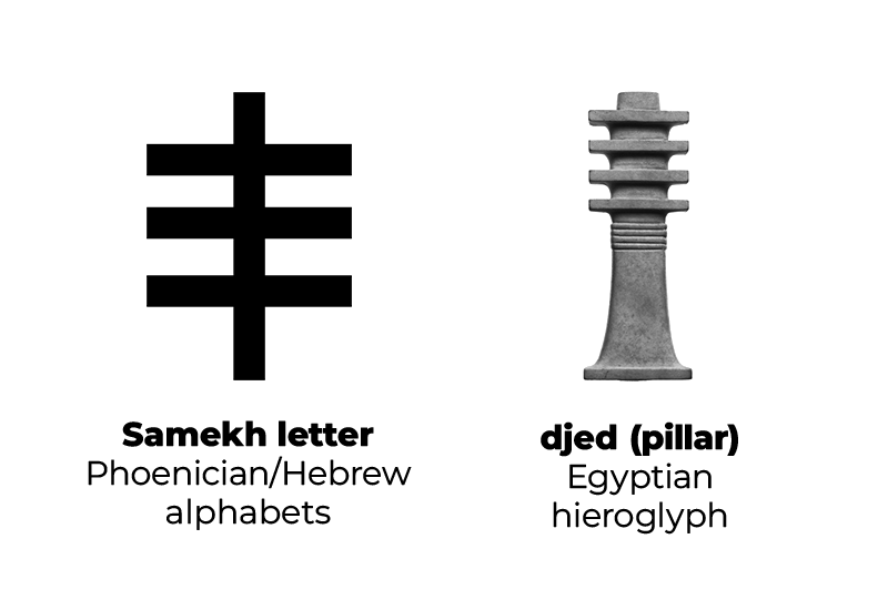 The origin of X. The symbol of X has been used in many fields, from ...