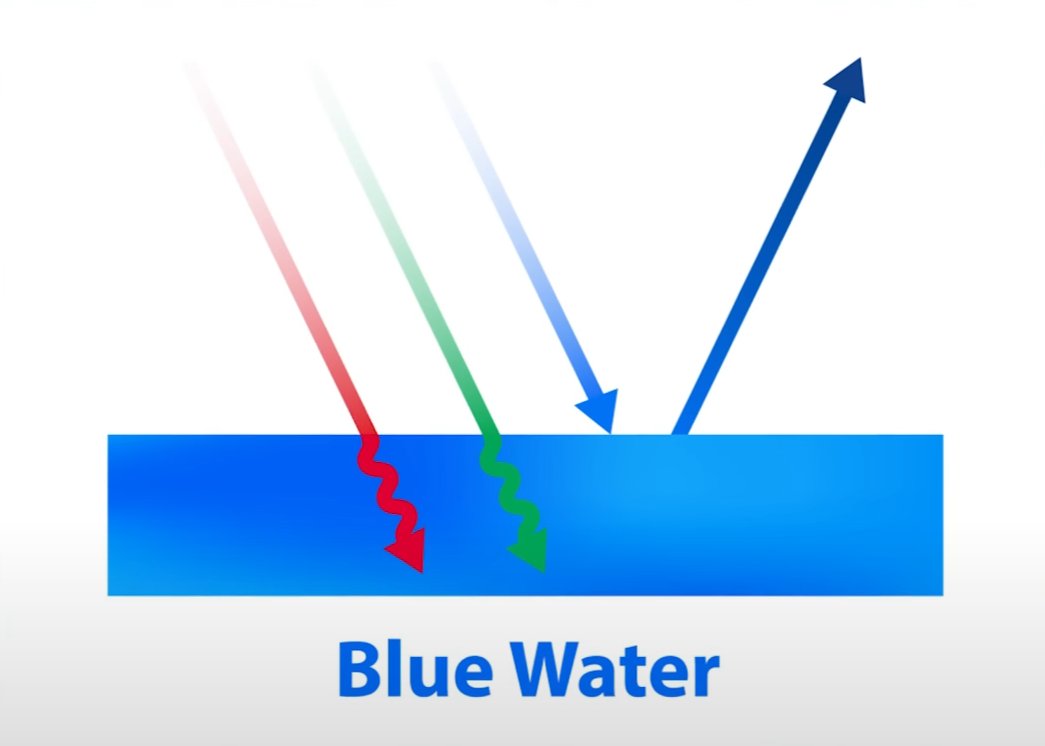 Thread by @StylizedStation on Thread Reader App – Thread Reader App