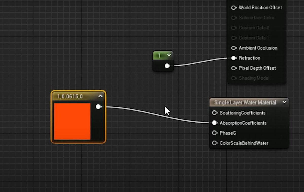 Thread by @StylizedStation on Thread Reader App – Thread Reader App