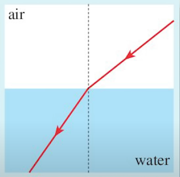Thread by @StylizedStation on Thread Reader App – Thread Reader App