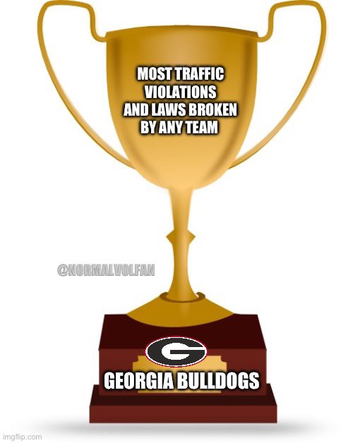 Trophy Case Memes