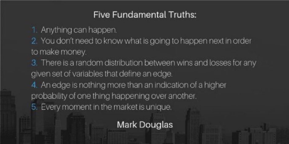 Trading in the Zone by Mark Douglas Summarized in 20 quotes so you don ...