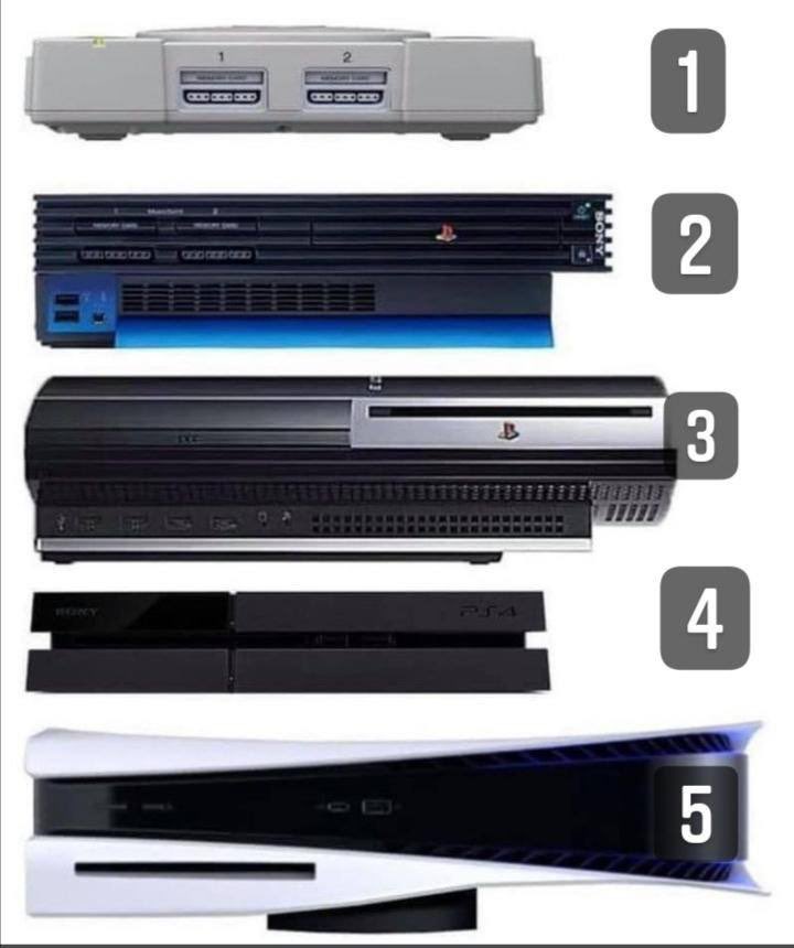 Ps3 Vs Ps4 Size