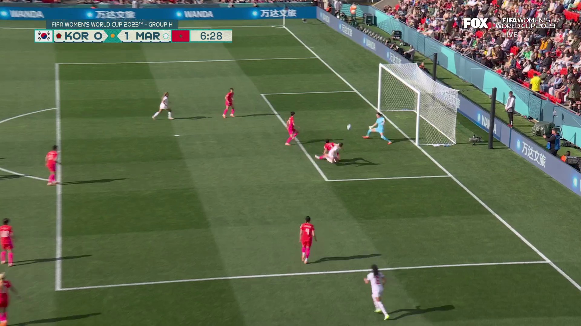 Fifa Soccer Scoreboard