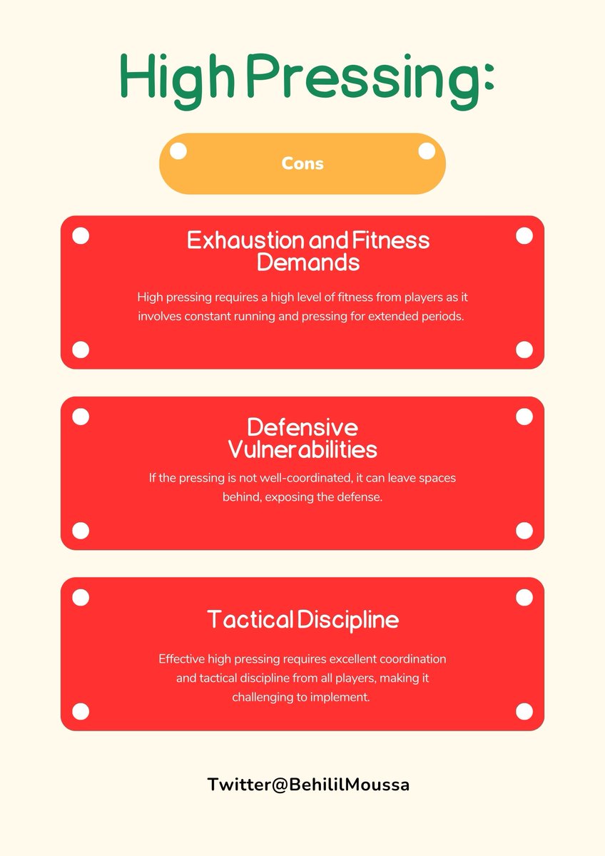 Comparing High Pressing, Medium Block, and Low Block. - المسلسل من ...