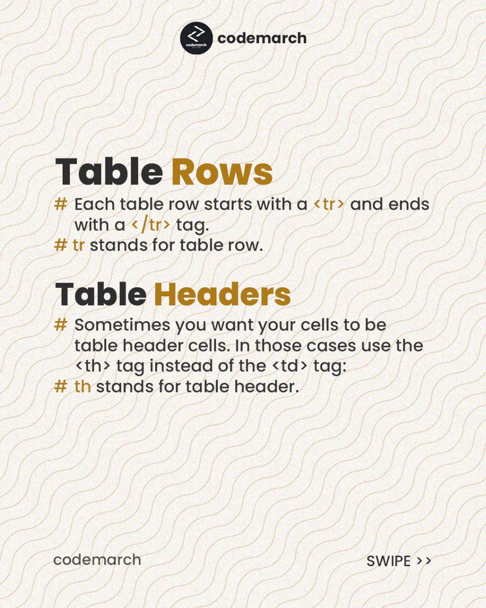 HTML Favicon & Tables: - Thread from codemarch @codemarch - Rattibha