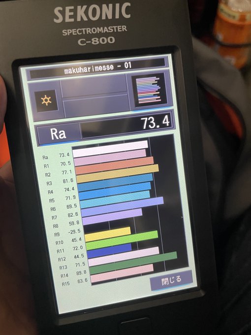 Aizer🐾 (@aizer32x) さんのモデル作品まとめ (91 件) - Twoucan