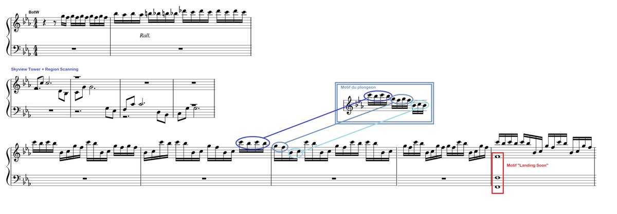 Bon, ça devient obsessionnel : il faut que je vous parle de la musique ...