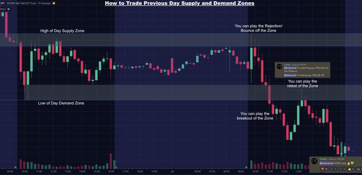 Casey's Threads – Thread Reader App