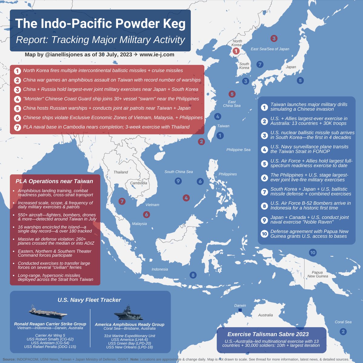 Everyone is preparing for war: - China war games amphibious assault on ...