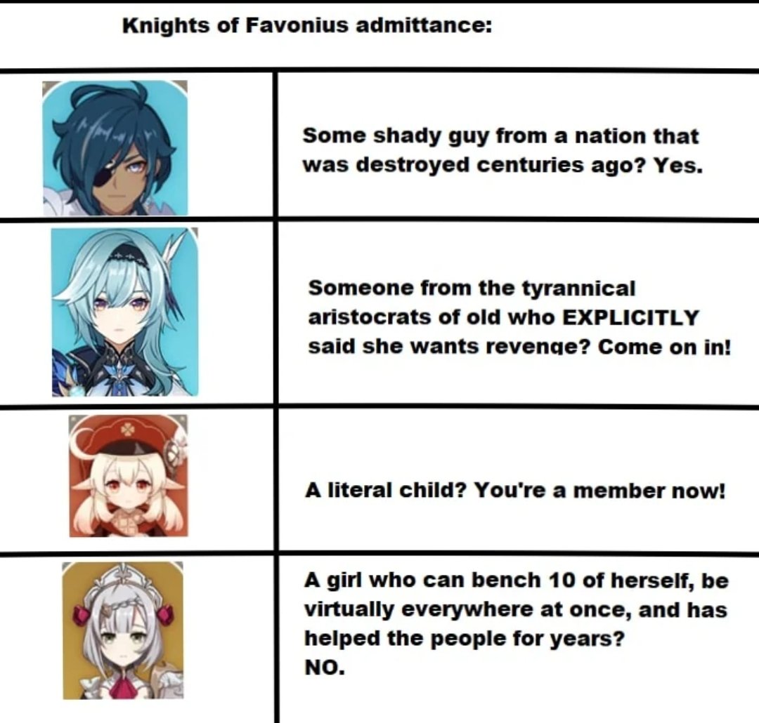 Shady Guy Memes 16,200+ Shady Guy Stock Photos, Pictures